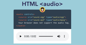 Unleashing the Power of HTML5 Audio Player: A Comprehensive Guide - All About HTML